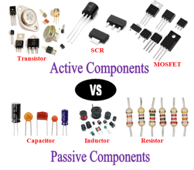 Electronics Components – Wisely Electronics